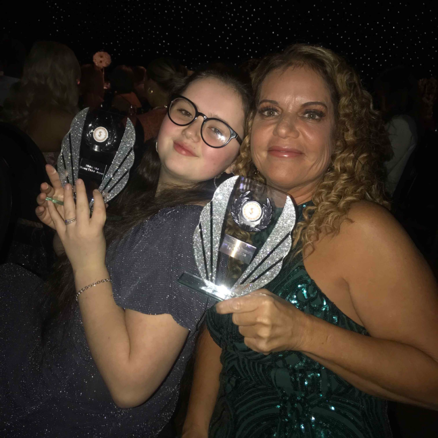 Homeless Street Angels | Award Winning Charity